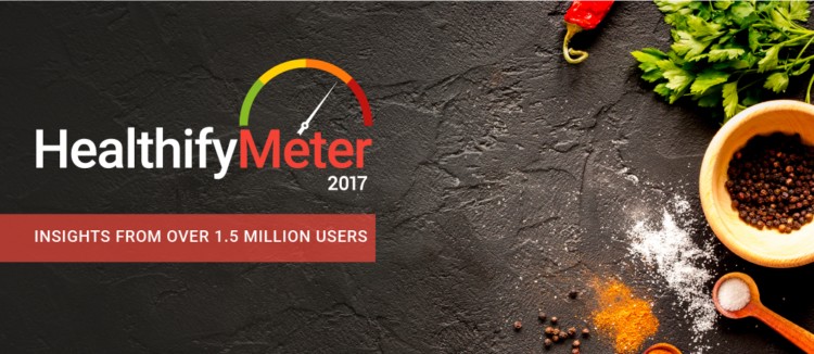Blog Banner 1 - HealthifyMe Blog