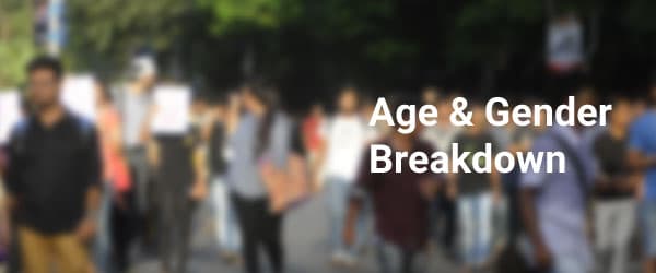 Age-and-gender-breakdown - HealthifyMe Blog