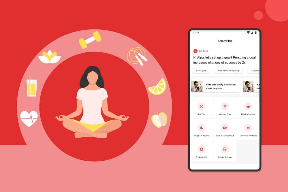 All About The HealthifyMe Smart Plan Inspire To Lose Weight All About The HealthifyMe Smart Plan Inspire To Lose Weight