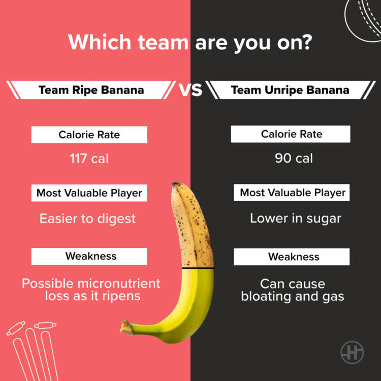 Banana Nutrition - Calories, Benefits & Recipes - HealthifyMe